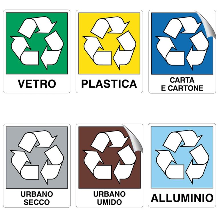 KIT 6 Cartelli adesivi per raccolta differenziata in PVC