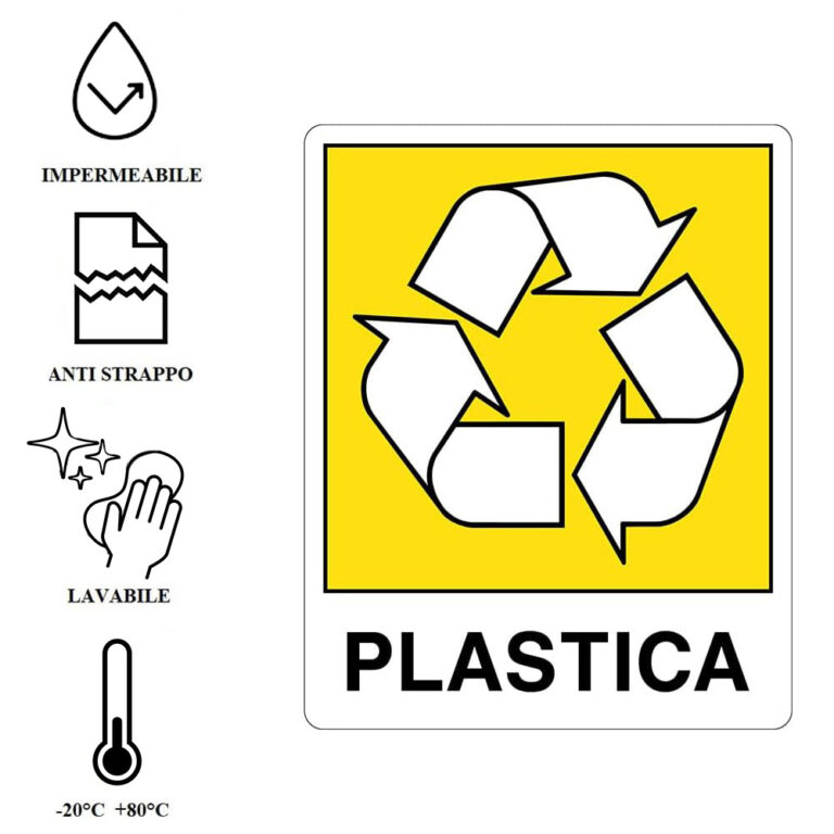 KIT 6 Cartelli adesivi per raccolta differenziata in PVC