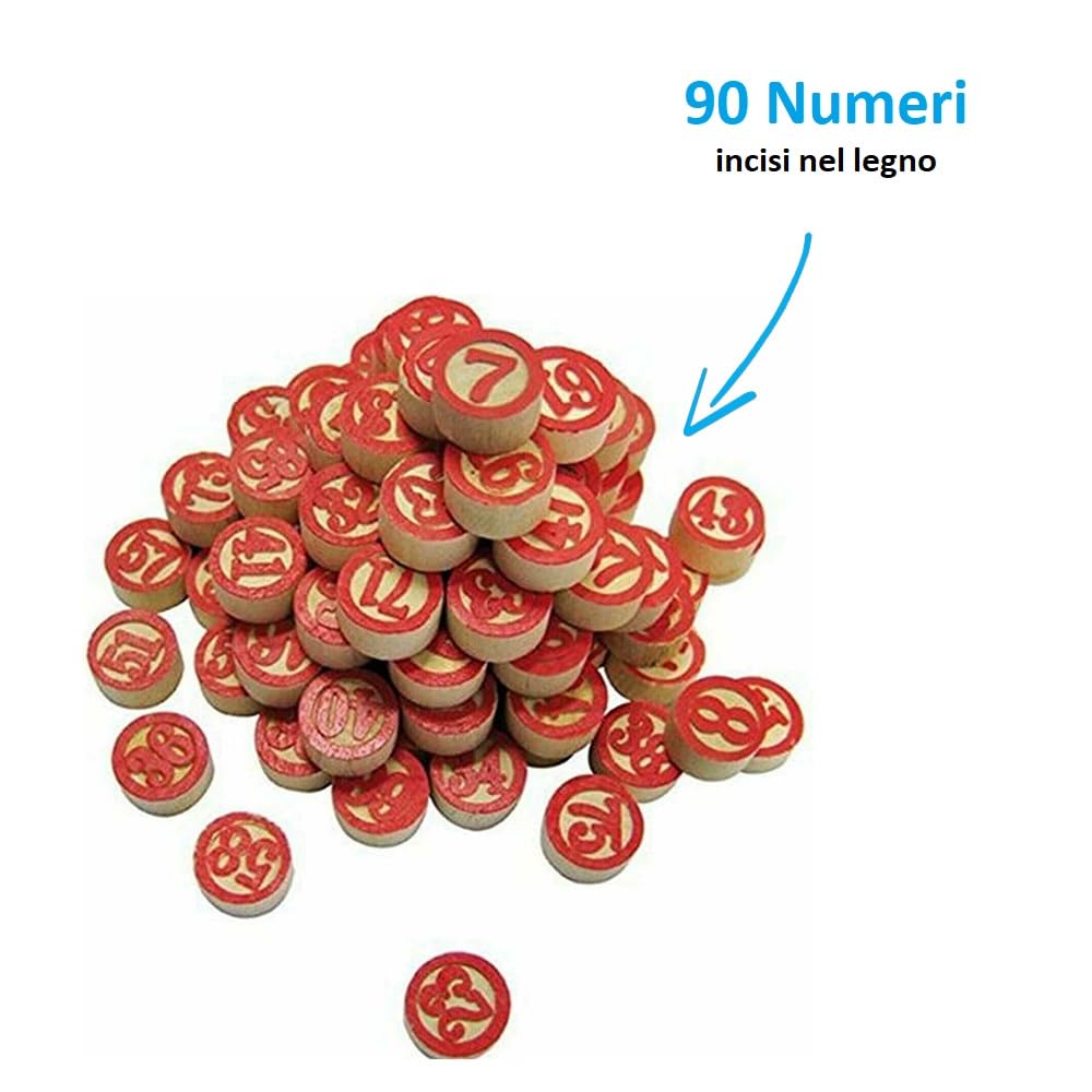 Tombola napoletana smorfia